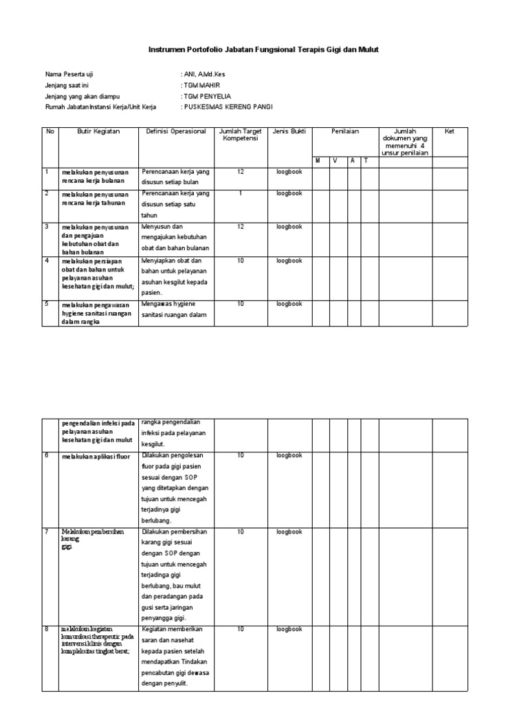 Instrumen Penilaian Terapis Gigi dan Mulut | PDF