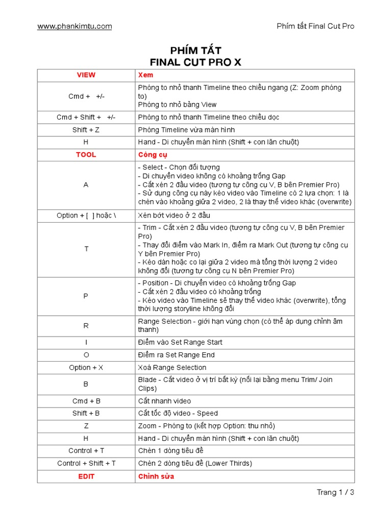 Phim Tat Final Cut Pro | PDF