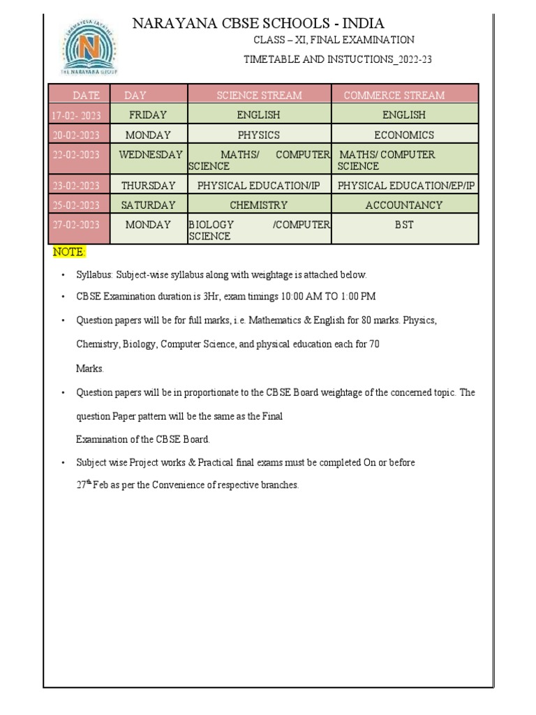Class Xi Final Exam Time Table Along With Syllabus & Weightage | PDF ...