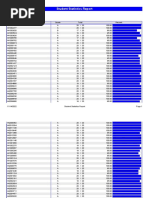 Visual Acuity Conversion Chart | PDF | Visual Acuity | Experimental ...