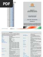 Results FXD1-2015-018 and FXD1-2022-025 Dated 20-01-2025 | PDF
