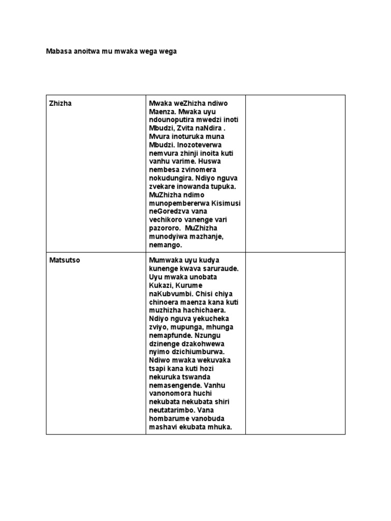 2 Mwaka | PDF