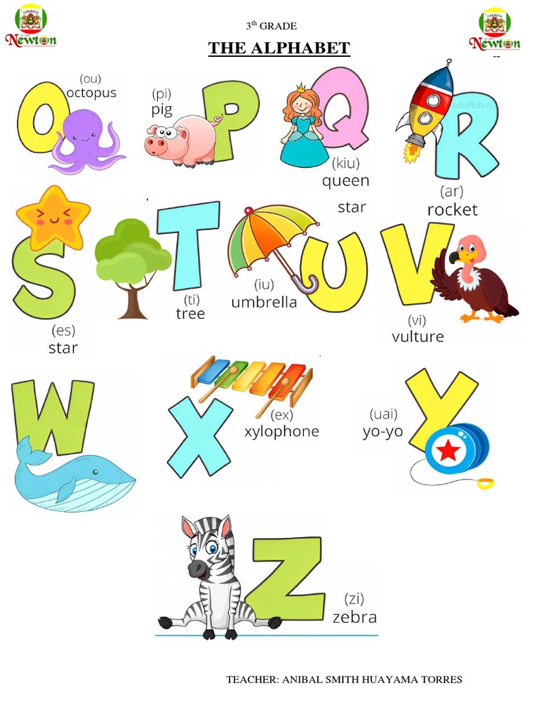 Abecedario en Inglés 3° | PDF