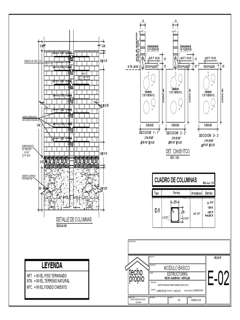 Detalle Columnas | PDF