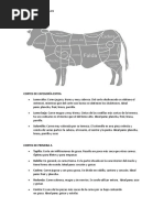 Partes y Cortes de la Res | PDF | Carne | Alimentos