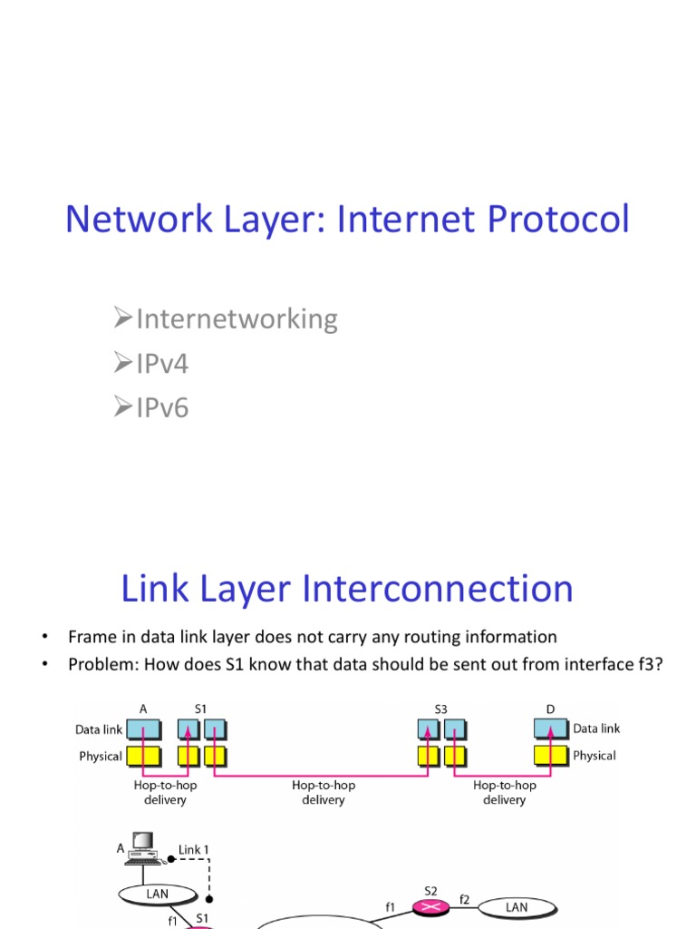 Unit4 2 2019-20 | PDF | I Pv6 | Internet Protocols