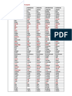 Common Swedish Verbs | PDF