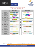 ASIO People Capability Framework | PDF | Leadership | Expert
