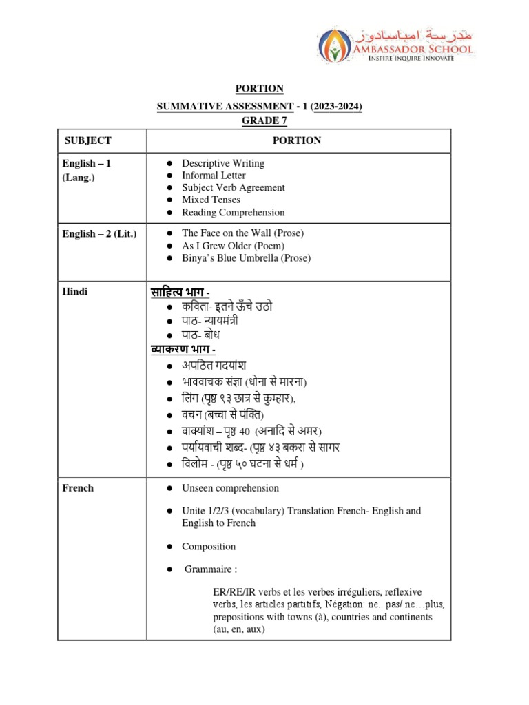 Grade 7 Portion Summative Assessment 1 | PDF | English Language | Chemistry