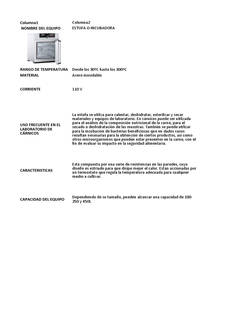 FICHA TÉCNICA DE ESTUFA O INCUBADORA | PDF