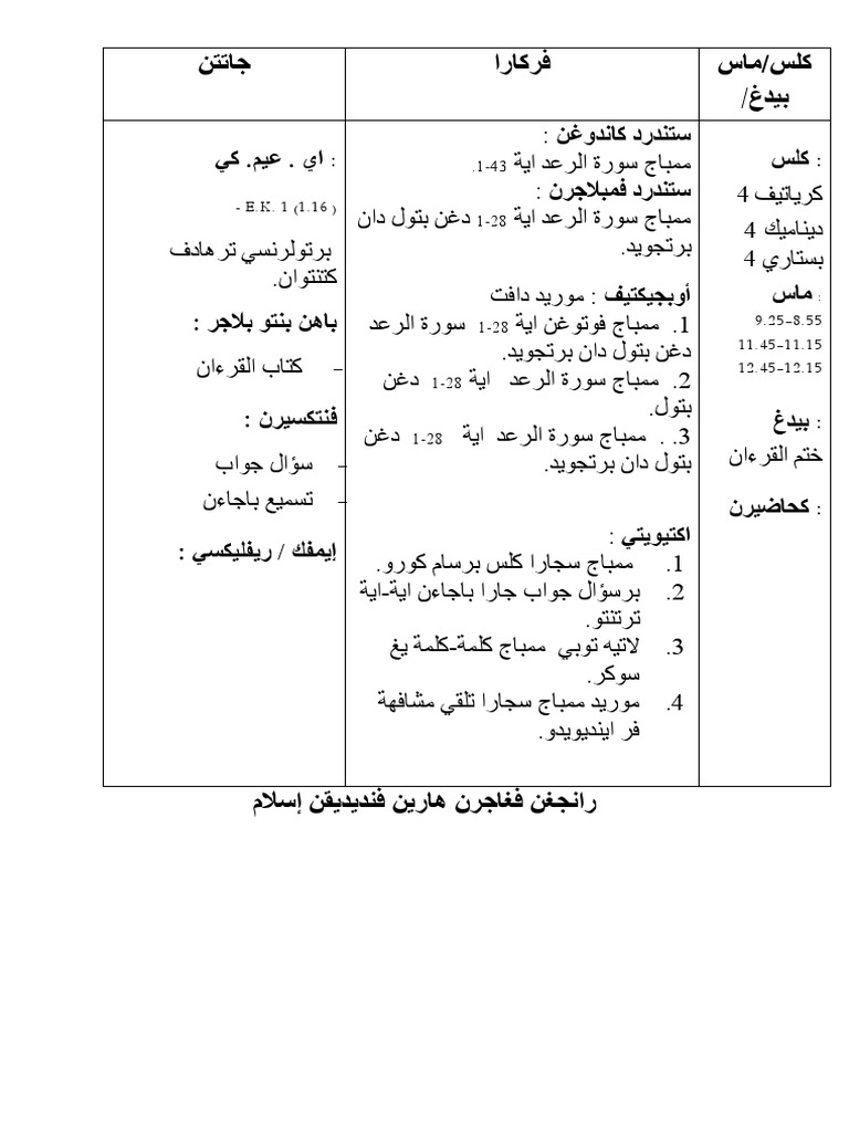 Format RPH Pendidikan Islam 2016 | PDF