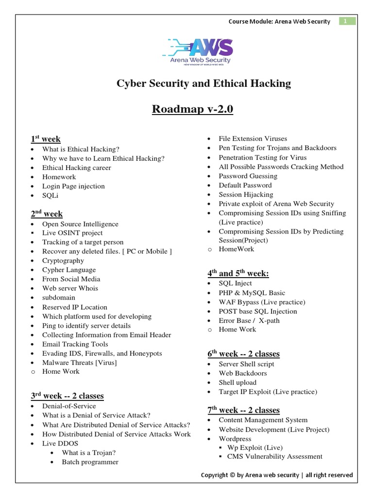 Roadmap AWS Course - 1 | PDF | Denial Of Service Attack | Computer Security