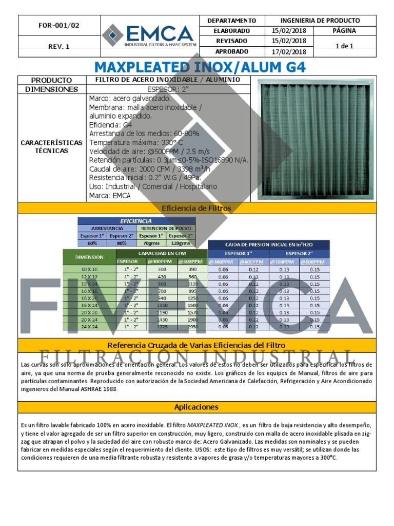 Ficha Tecnica Acer Inox Alum Plisado G4 | PDF | Acero | Materiales