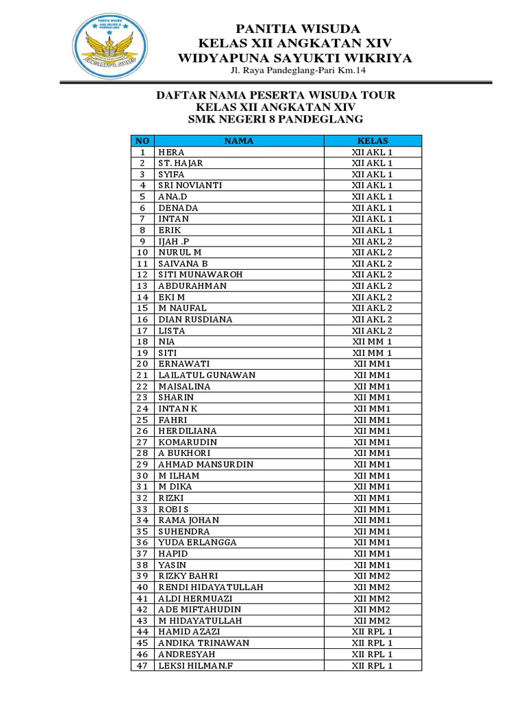 Daftar Nama Peserta Wisuda Tour | PDF