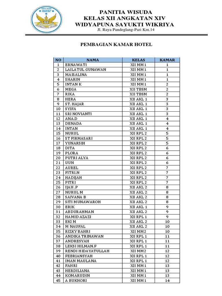 Pembagian Kamar Hotel Siswa | PDF