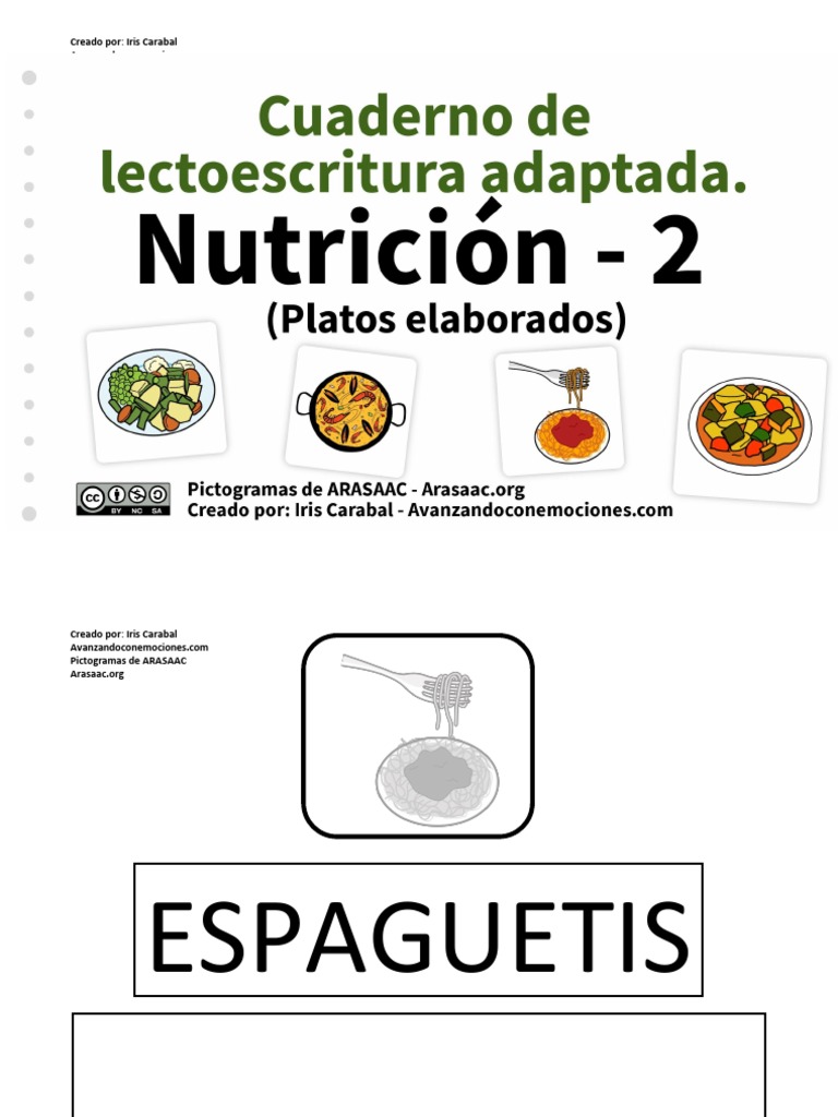 Pictogramas de Comidas Comunes | PDF | Cocinando | Comida y bebida