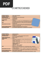 Uso y dosis del medicamento CAM | PDF