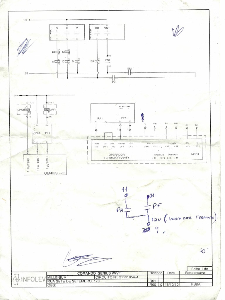 Genius com oprador fermator | PDF