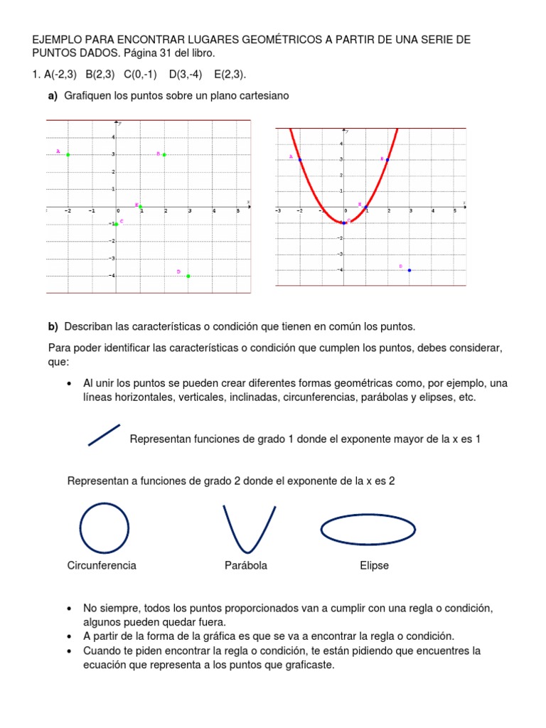 Sesión 1.4 Ejemplo de Lugares Geométricos | PDF | Exponenciación | Ecuaciones