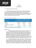 Dampak dan Solusi Open Dumping di Indonesia | PDF