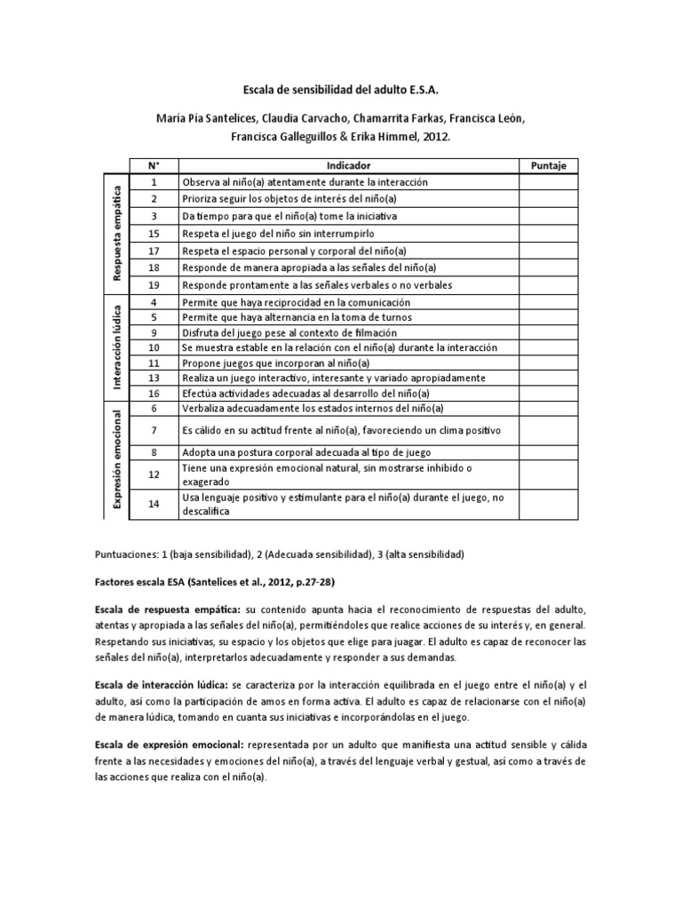 Escala de Sensibilidad Del Adulto ESA | PDF | Las emociones | Sicología