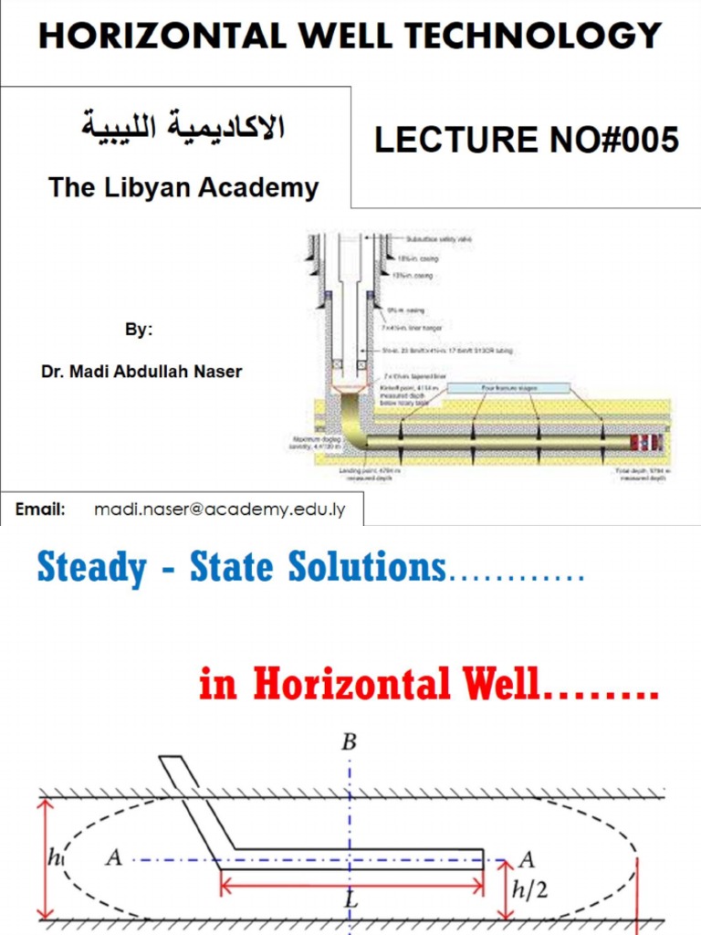 Horizontal Well Technology LECTURE NO#0005 | PDF