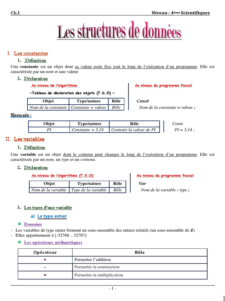 Resumé Info | PDF | Division | Programmation informatique