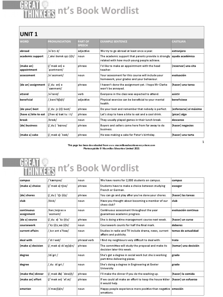 B2 Wordlist Castilian | PDF | Verb | Adjective