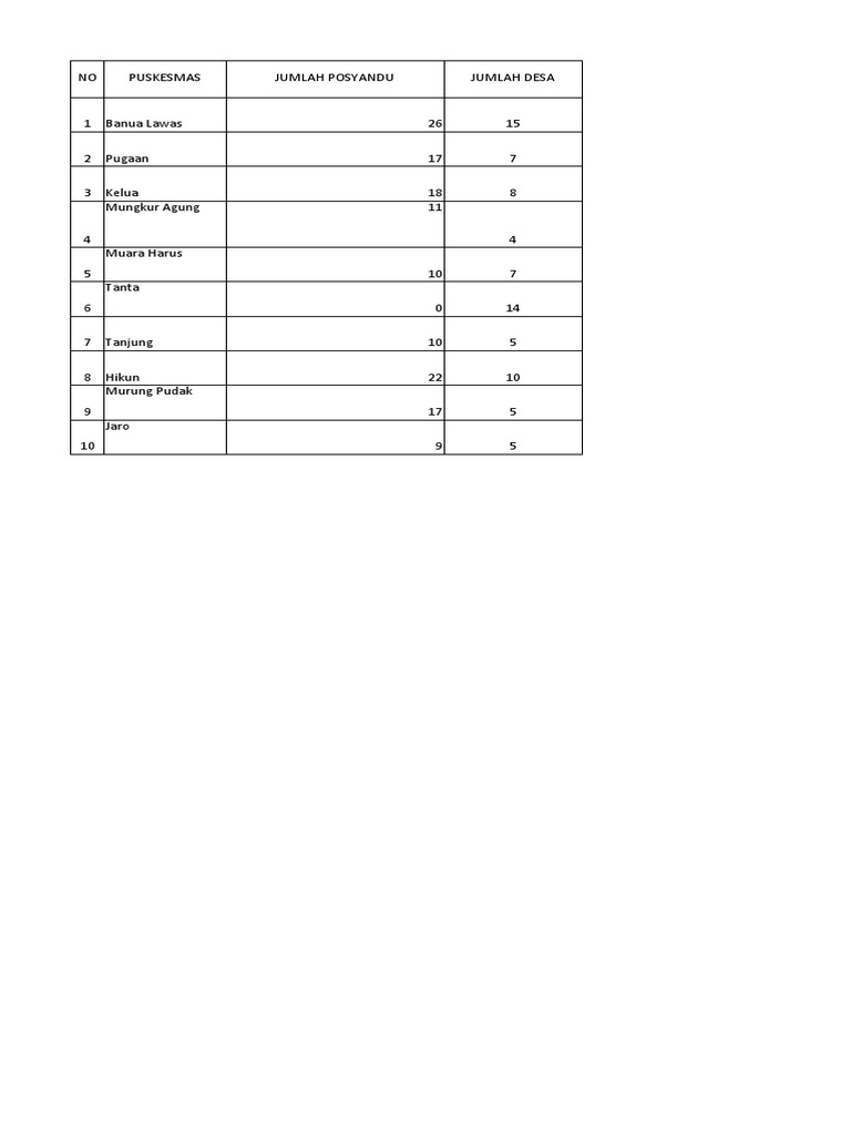 Contoh Kwitansi ePPGBM | PDF