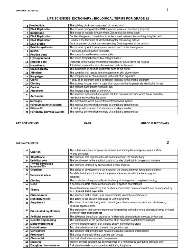 Life Sciences Dictionary | PDF | Dominance (Genetics) | Meiosis
