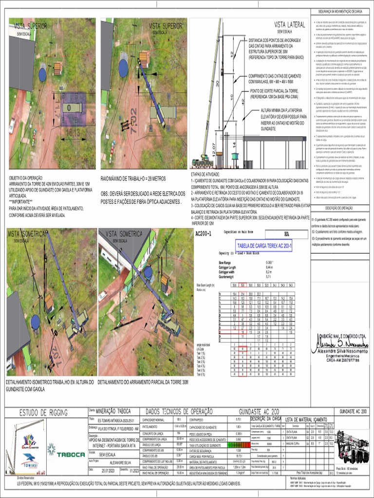 Modelo Plano de Rigging | PDF