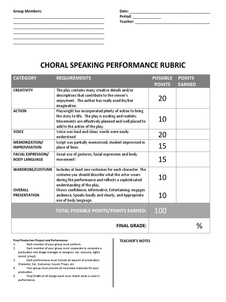 Choral Speaking Performance Rubric | PDF | Costume | Body Language