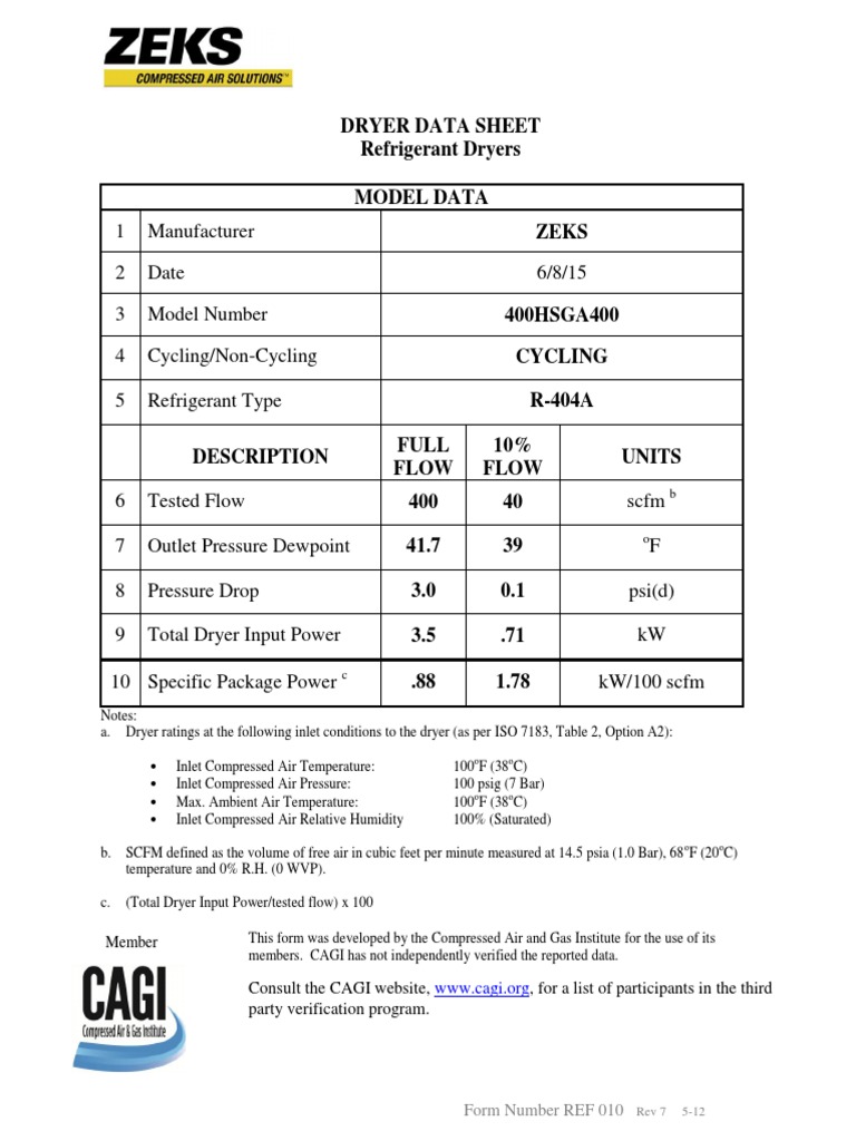 Zeks Cagi Sheet 06-08-15 400hsga400 | PDF | Physical Sciences | Applied ...