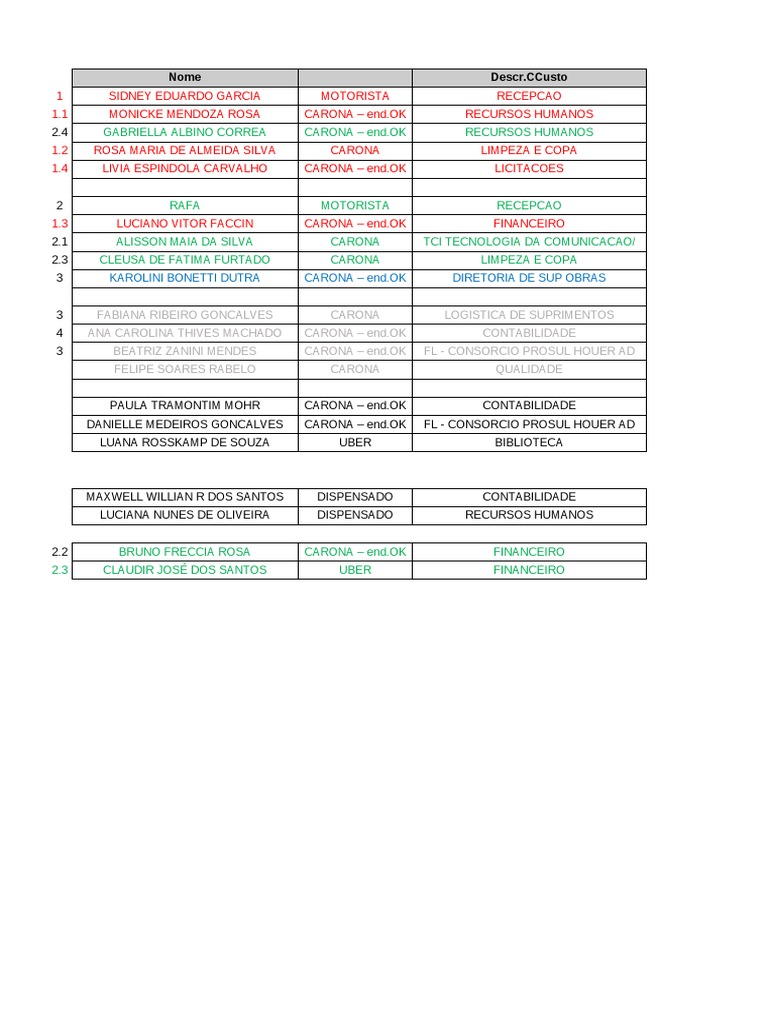 Pasta2 (Recuperado Automaticamente) | PDF