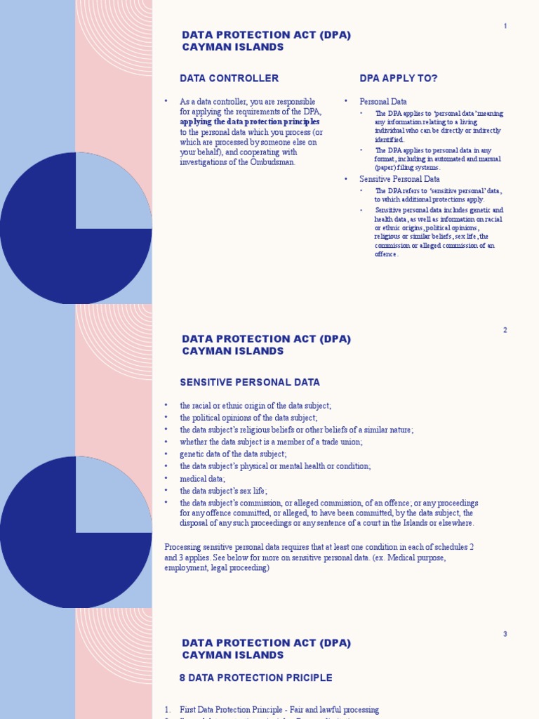 Data Protection Act (DPA) | PDF | Information Privacy | Data