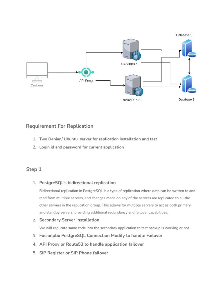 Fusionpbx HA | PDF