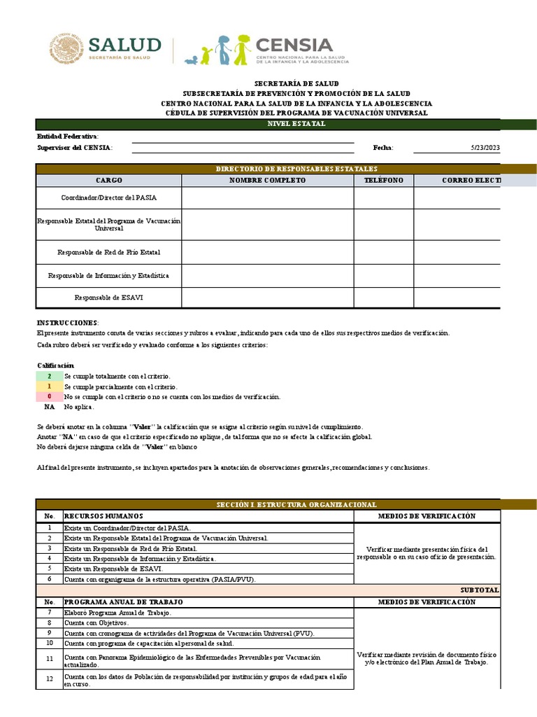 Cedulas Supervision PVU | PDF