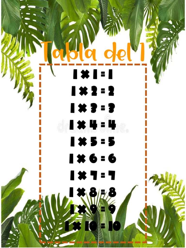 Tablas de Multitplicar HOJAS | PDF