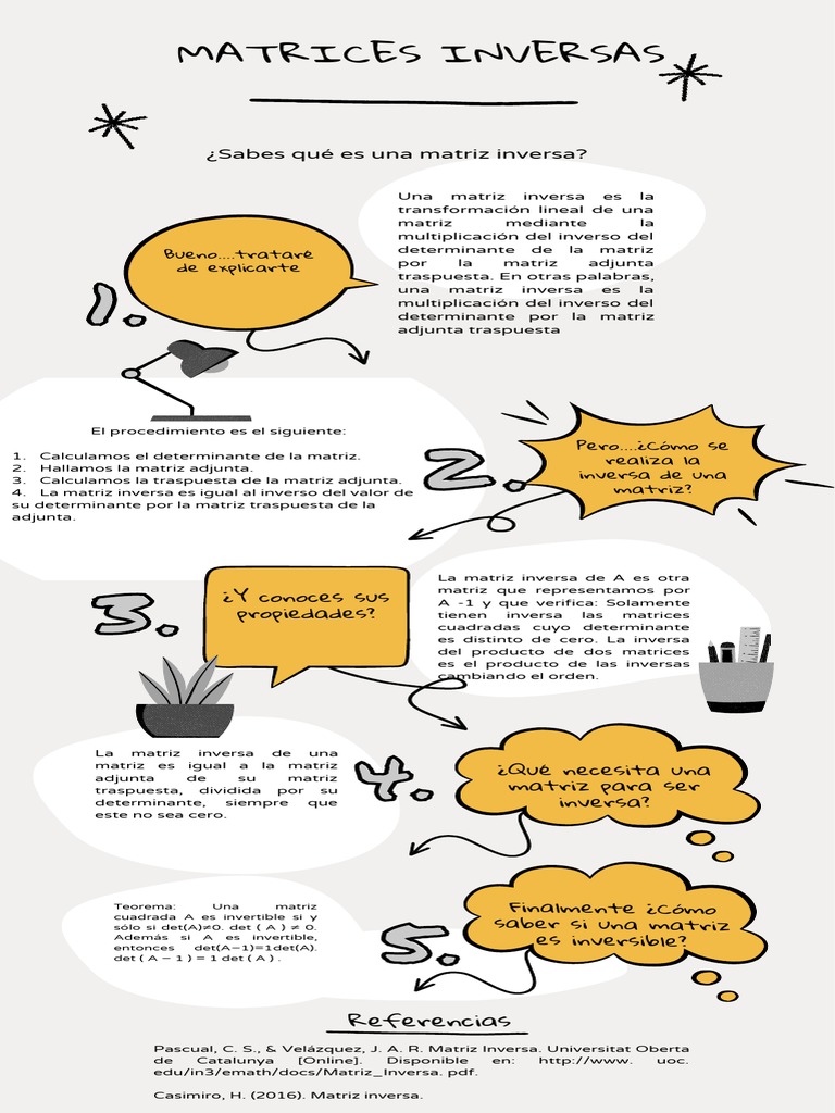 Propiedades de la Matriz Inversa | PDF | Matriz (Matemáticas) | Determinante