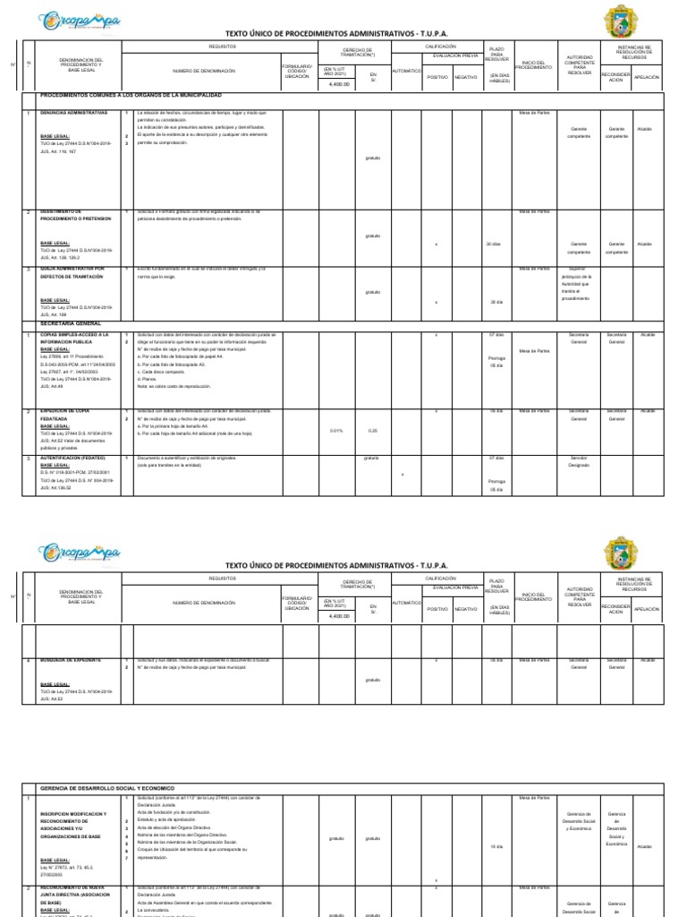 Tupa Mdo 2021 | PDF | Divorcio | Apelación
