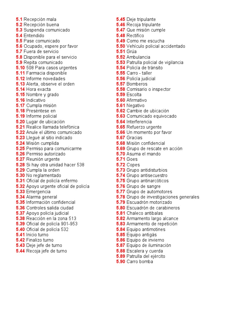 Codigos Del 5 y 9 Comunicacion Radial | PDF | Policía | Derecho penal