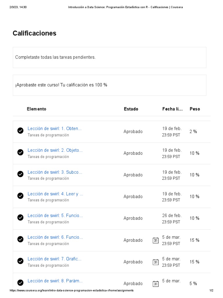 Introducción A Data Science - Programación Estadística Con R ...
