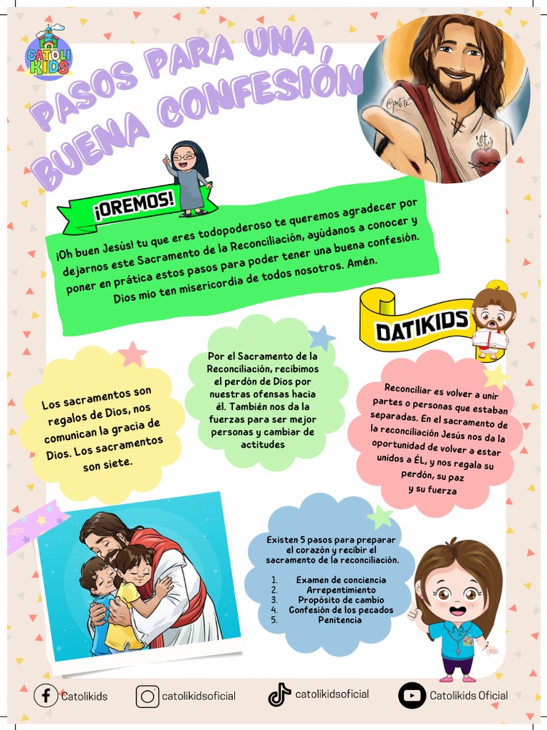 Pasos para Una Buena Confesión | PDF