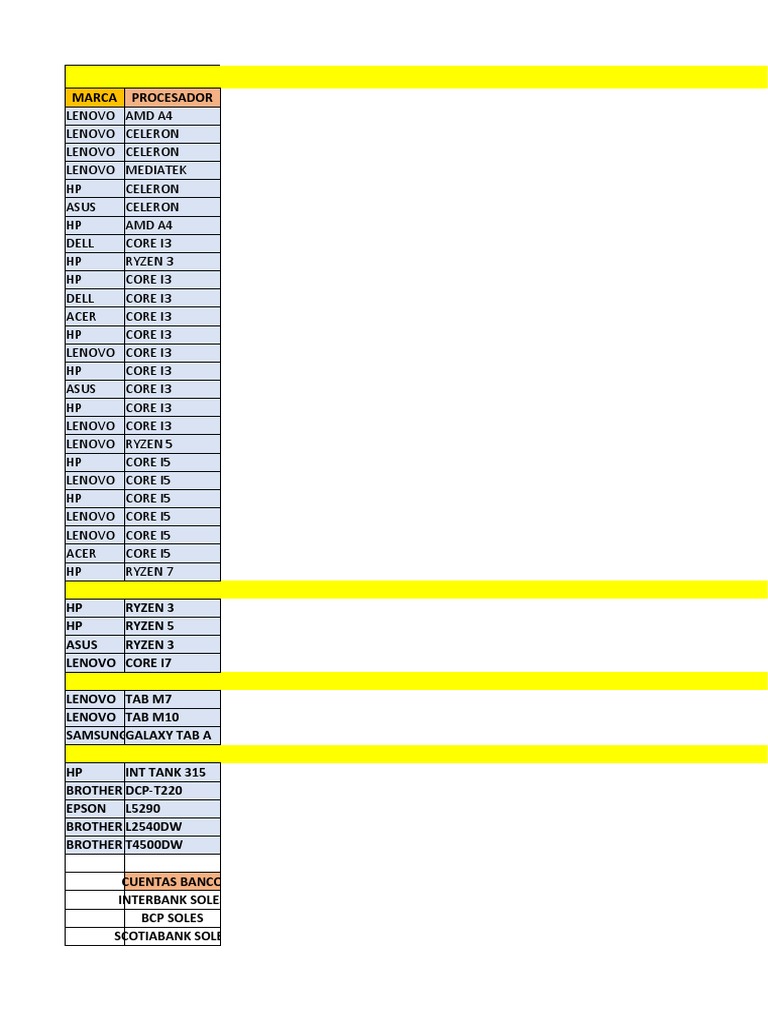 Lista de Laptops Aio Tablets 18-03-2022 A Distribuidor | PDF | Laptop ...