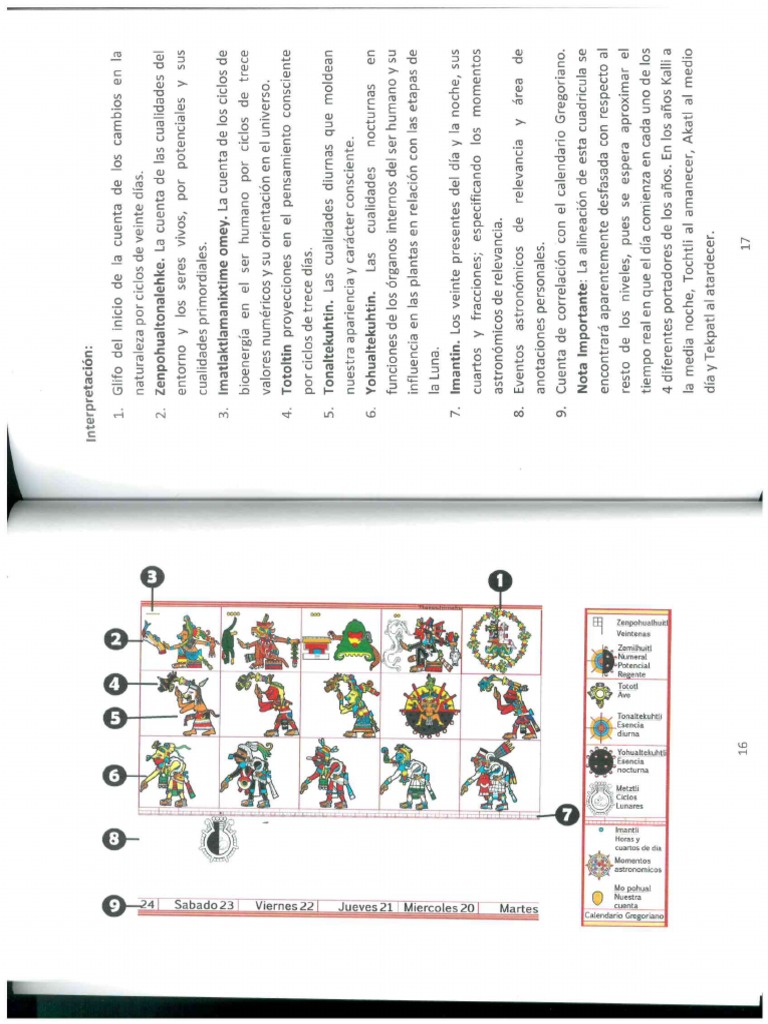 Libro de Codice PDF | PDF
