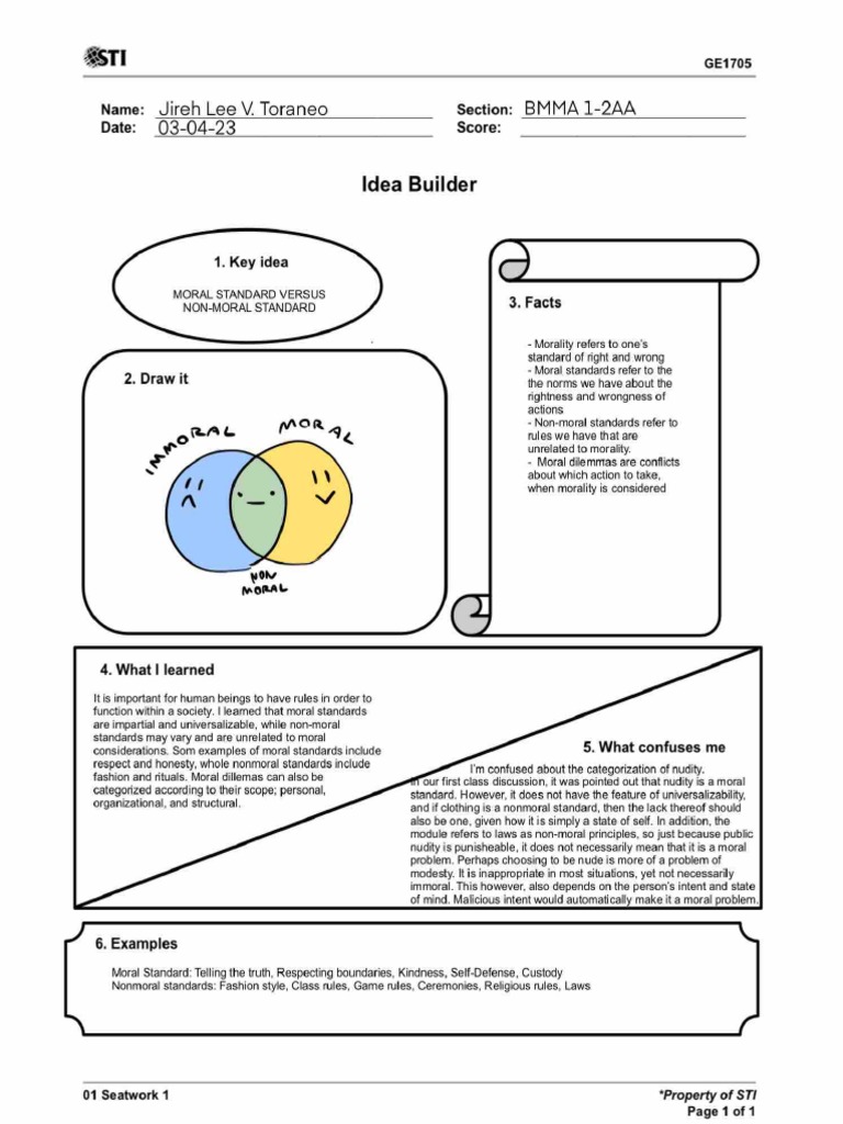 Idea Builder | PDF