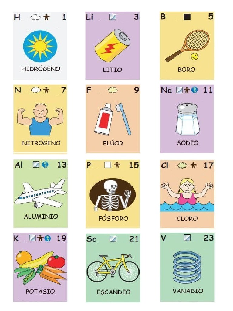 Loteria de La Tabla Periodica | PDF Loteria de La Tabla Periodica | PDF