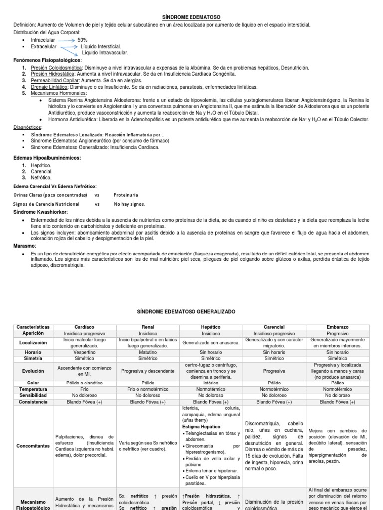 Sindrome Edematoso-1 | PDF | Edema | Angiotensina