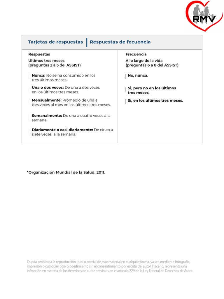 Anexo - 2 - ASSIST - RMV | PDF | Drogas | Cocaína