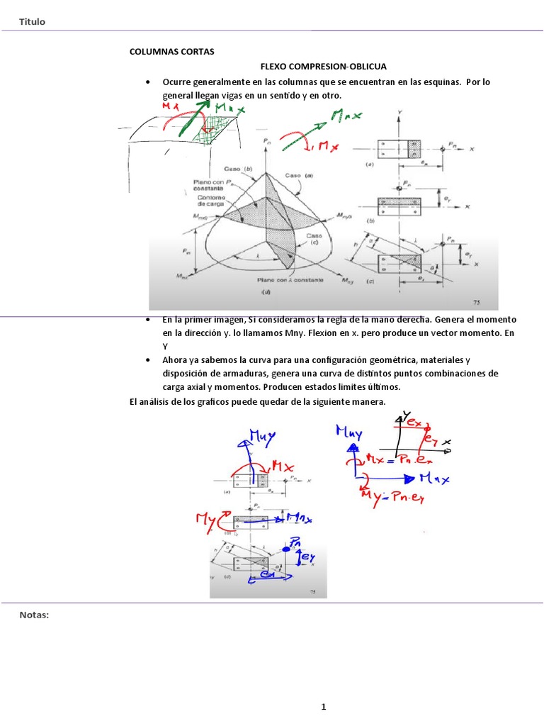 11 - Flexo Compresion Oblicua | PDF | Pandeo | Elasticidad (Física)